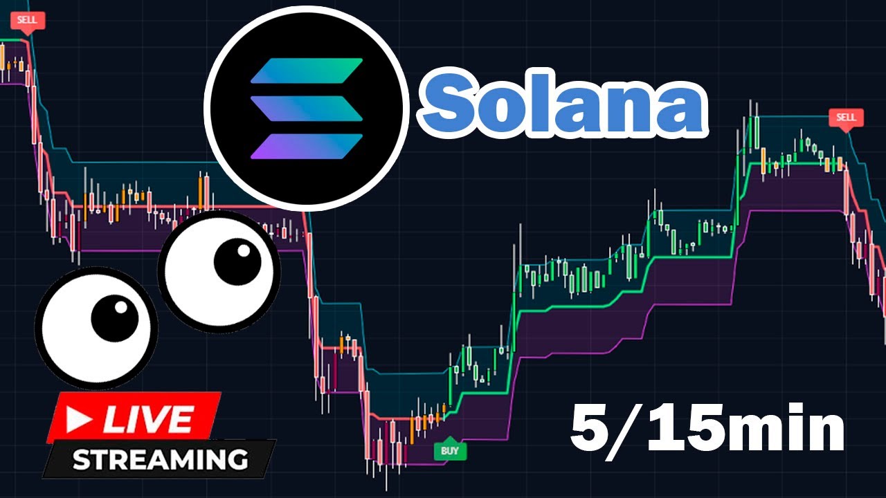 solana-sol-usdt-perpetual-5-15min-live-buy-sell-liquidation-youtube