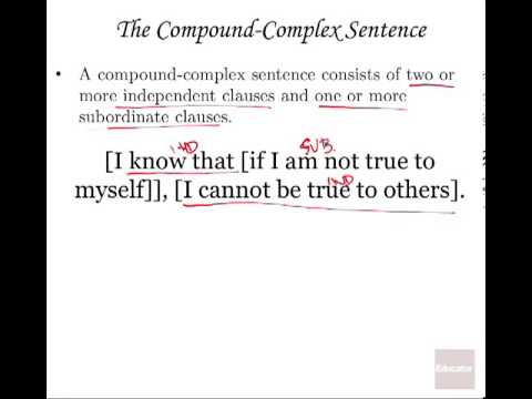 3 4 Sentence Types - YouTube