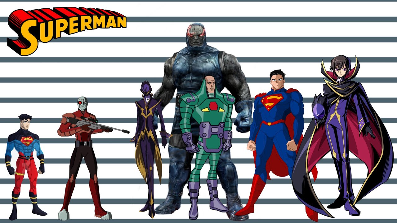 Superman Characters Size Comparison - YouTube