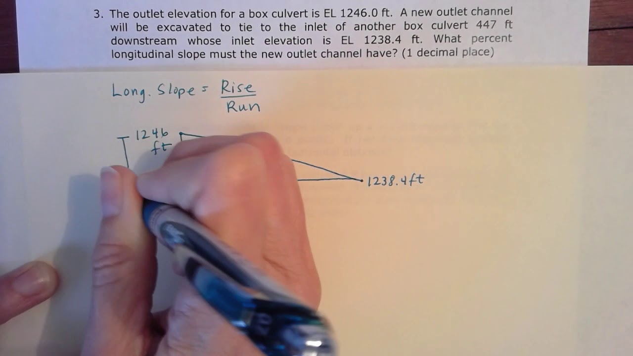 Outlet Channel Longitudinal Slope - YouTube