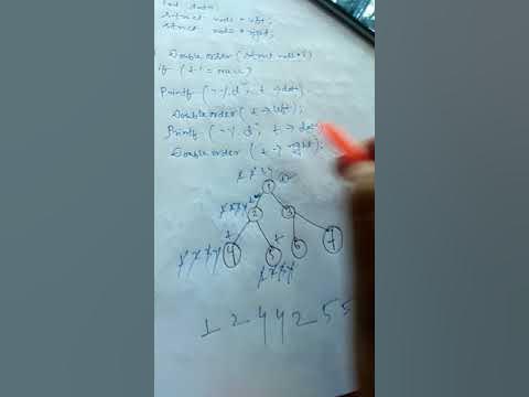 Double order traversal - YouTube