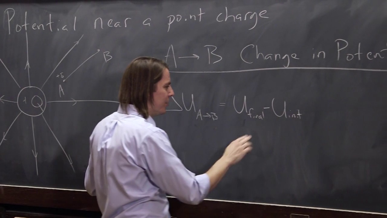 PHYS 102 | Point Charge 1 - Potential of a Point Charge, Away - YouTube