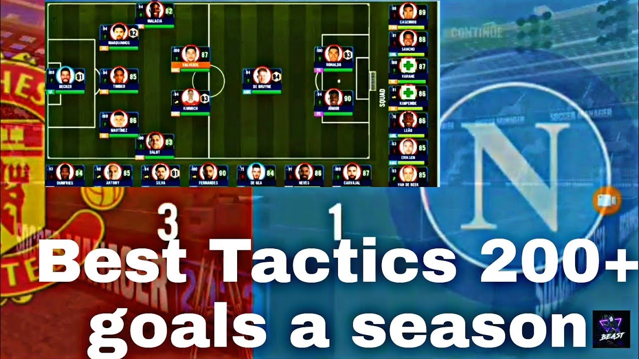 SM23 Best Tactics! 🤑200+Goals🤑 Soccer Manager 23 Working Best Tactics ...