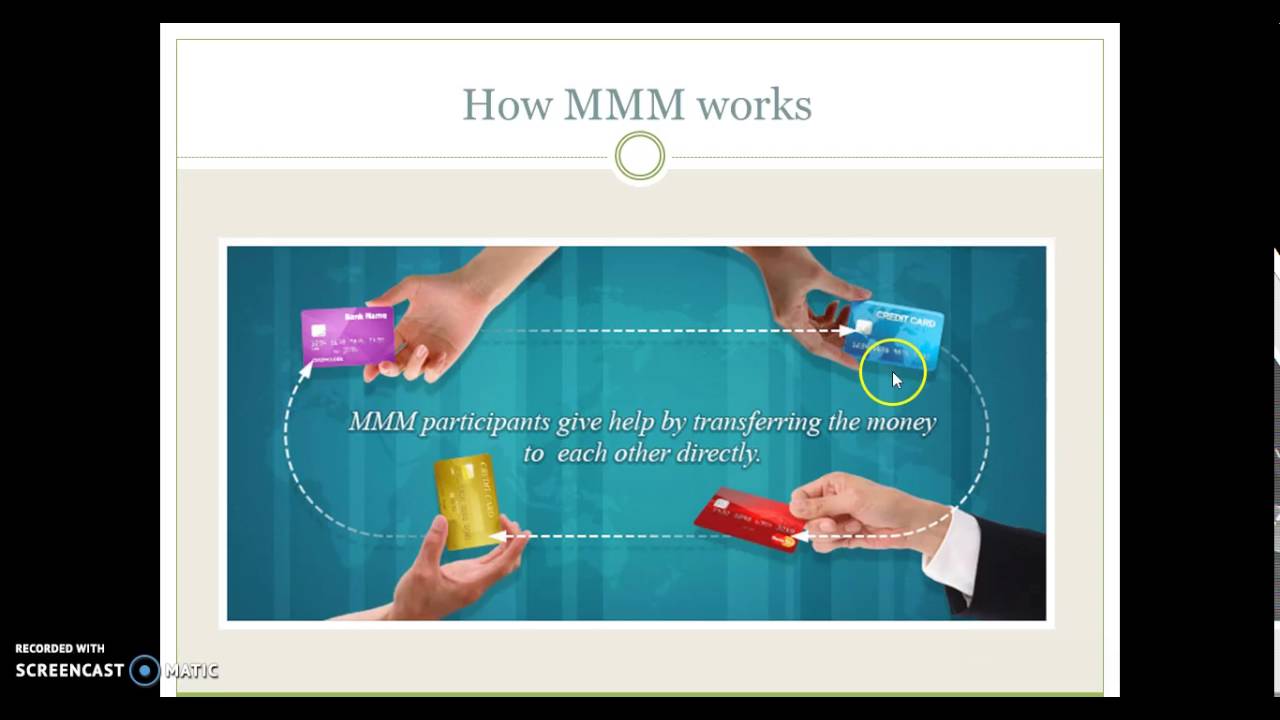 Introduction MMM - YouTube
