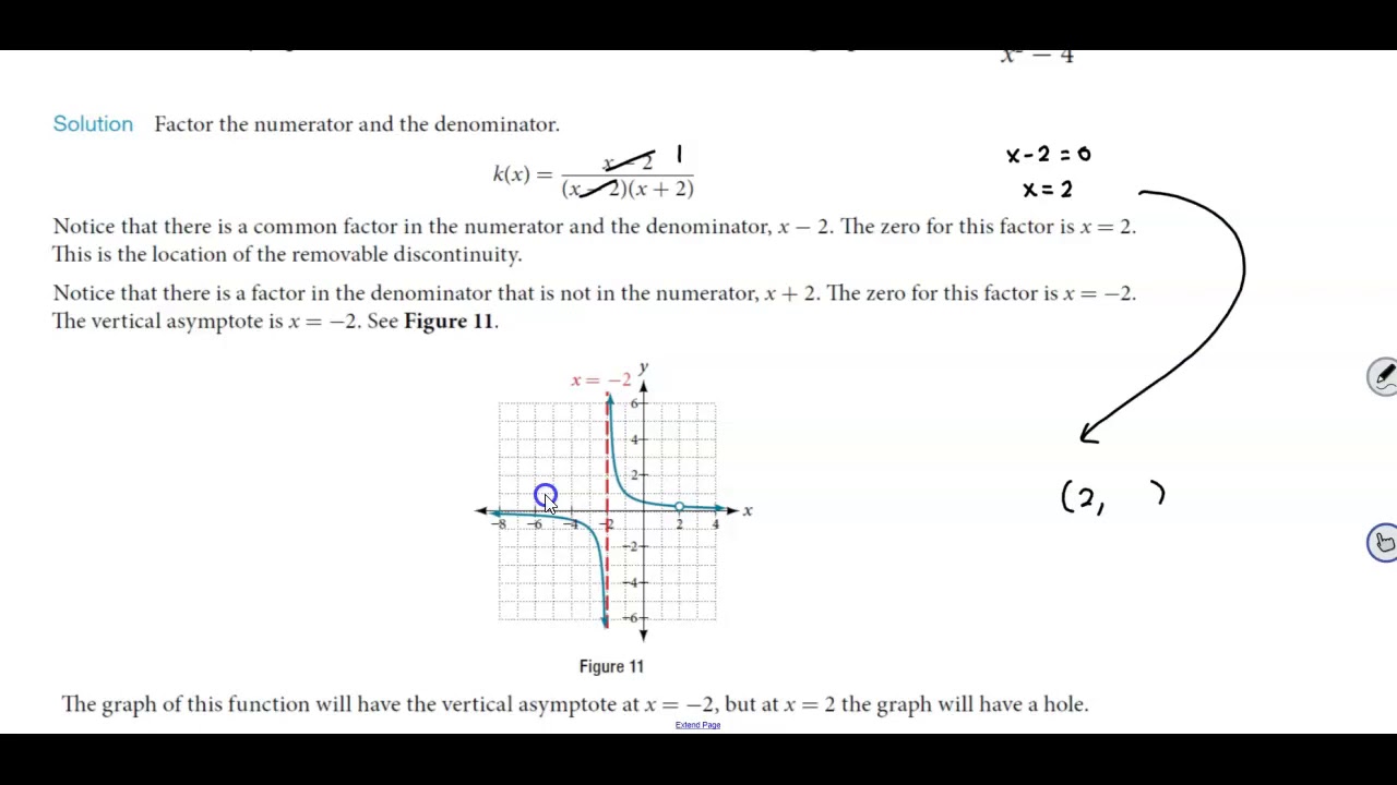 Math 10 5.6 Example 6: Identifying Vertical Asymptotes and Removable ...