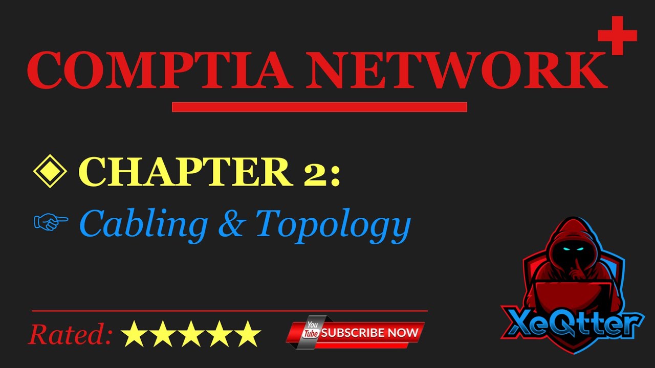 COMPTIA NETWORK + EXAM REVIEW: CHAPTER 2 - YouTube