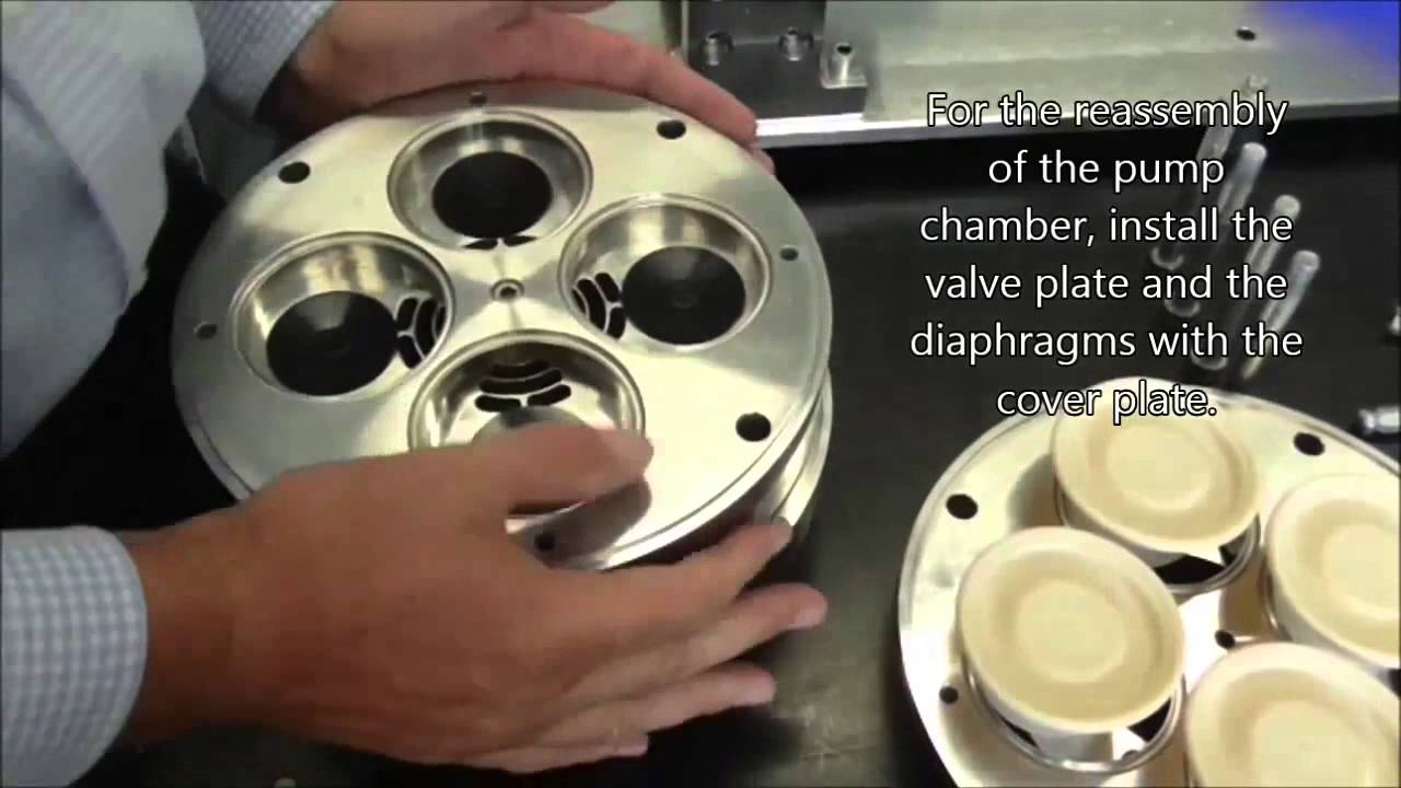 Quattroflow 4400S Maintenance Video - YouTube