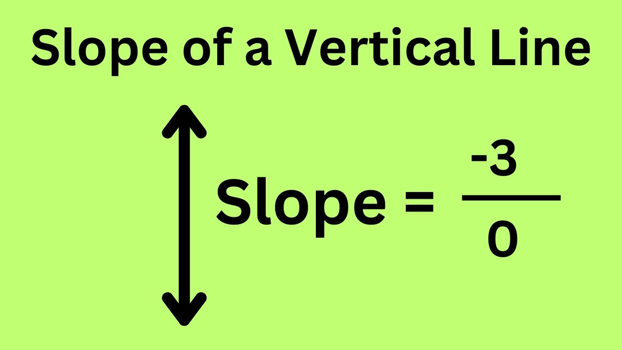 What is the slope of a vertical line? - YouTube