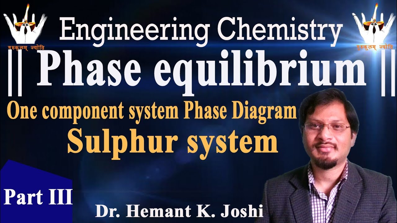 Phase Diagram of Sulphur System || Part III || Phase Equilibrium || Dr ...