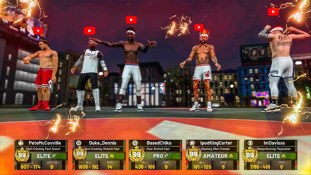 This is what happens when 5 YOUTUBERS play NBA 2K19 at the same time ...