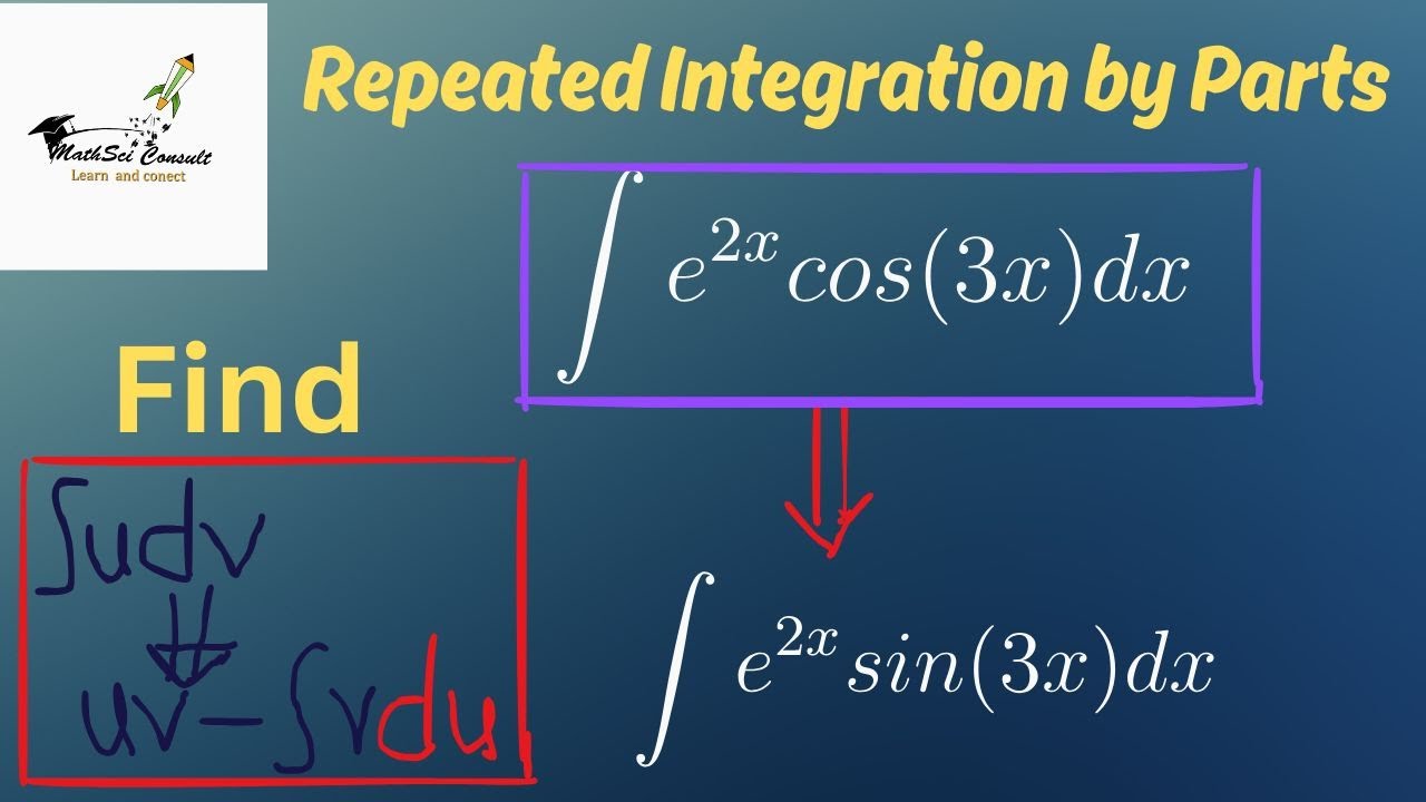 CALCULUS II: Integration By Parts | Lesson 4 - YouTube