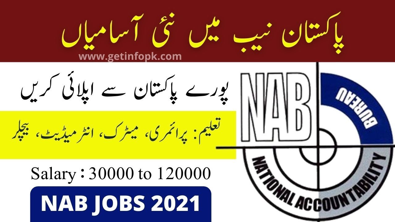 Nab jobs advertisement 2021 - Pakistan - YouTube