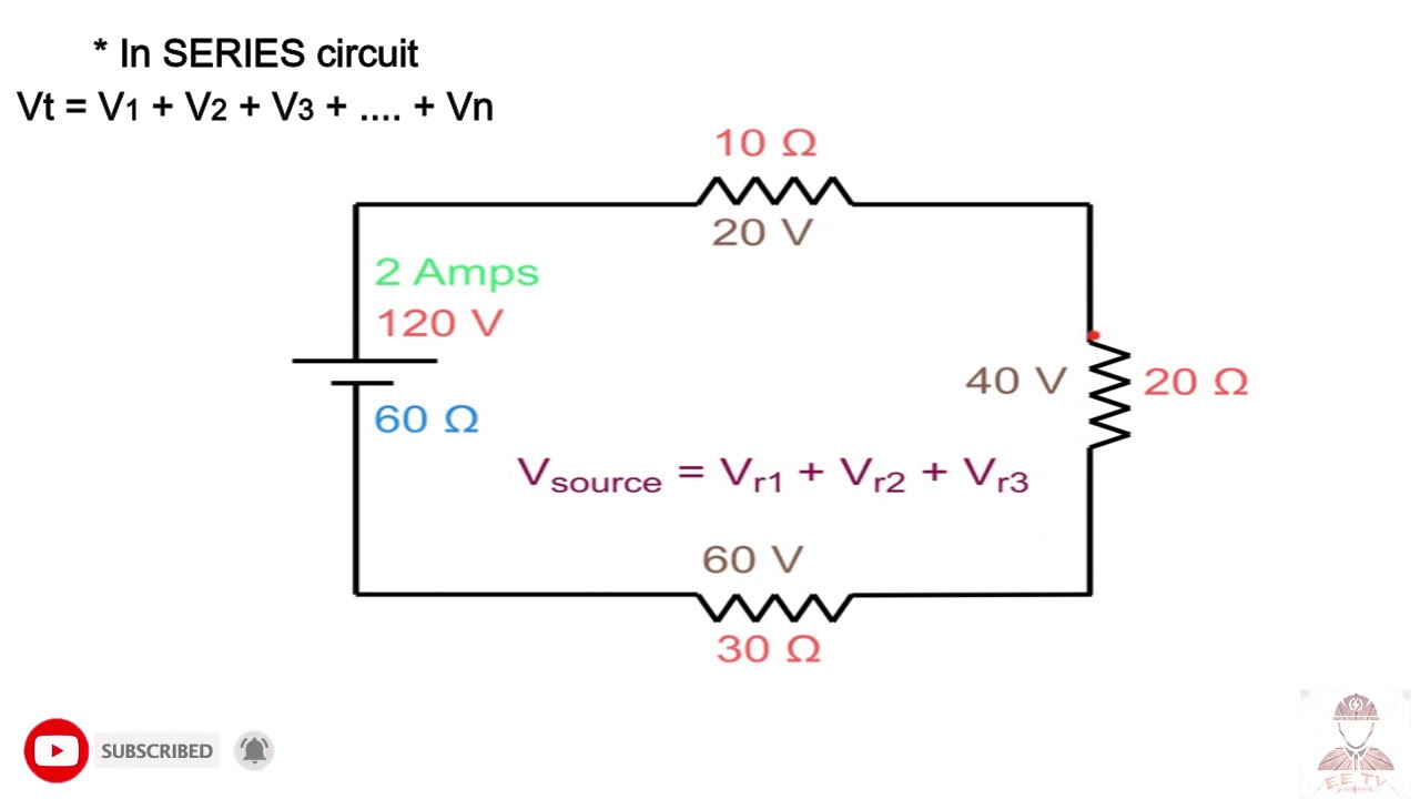 DC SERIES CIRCUIT EXPLAINED - YouTube