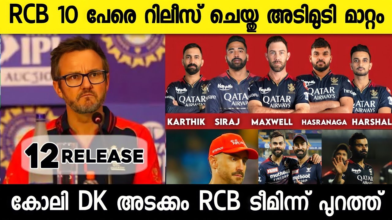 കോലി DK അടക്കം 10പേർ പുറത്ത് റിലീസ് ലിസ്റ്റ് ഞെട്ടിച്ചു |RCB RELEASED ...