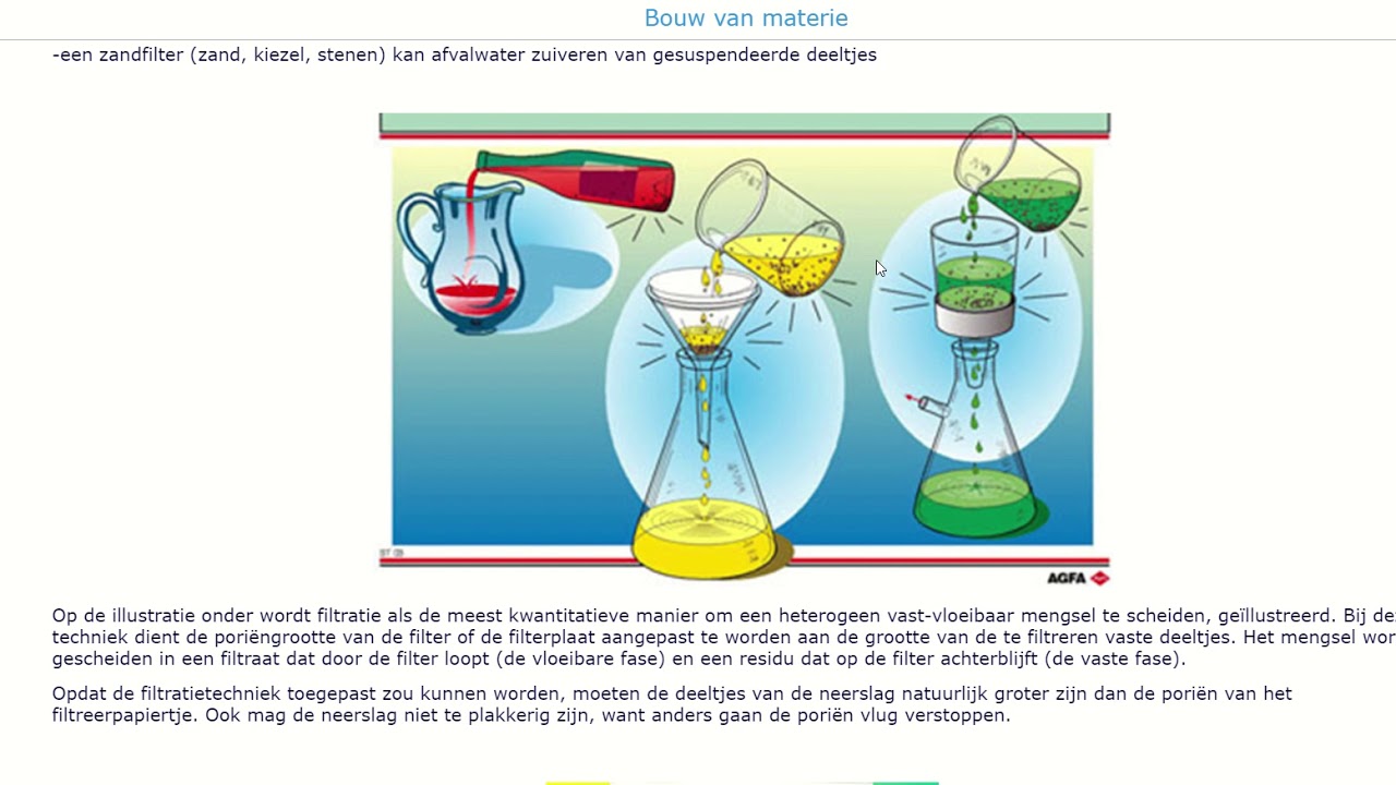 26 Scheidingstechnieken filtreren - YouTube