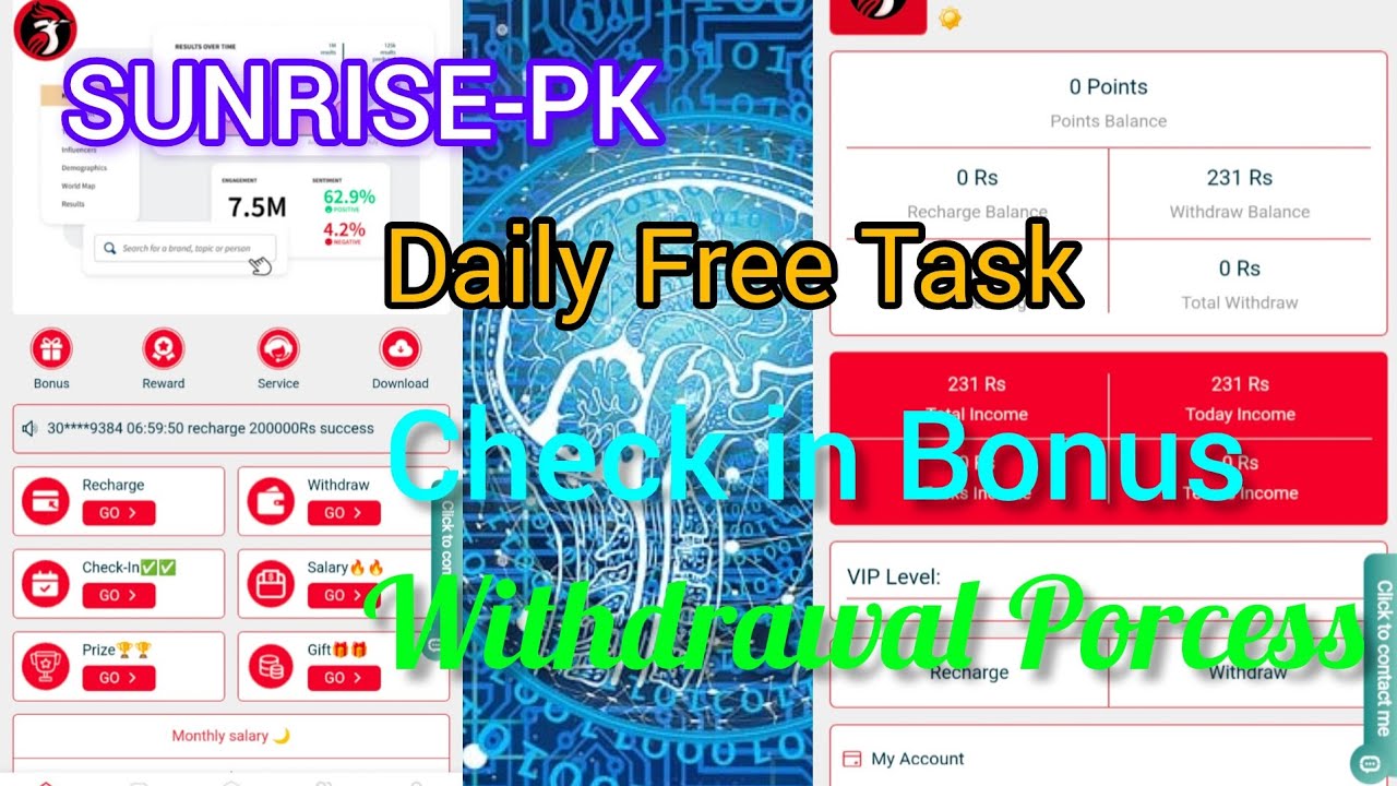 Sunrise Free Earning App Honest Review | Real or Fake? | Sunrise-PK ...