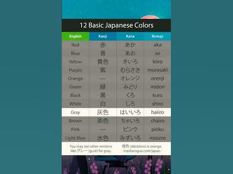aprende a decir los colores en japones rapido y facil - YouTube