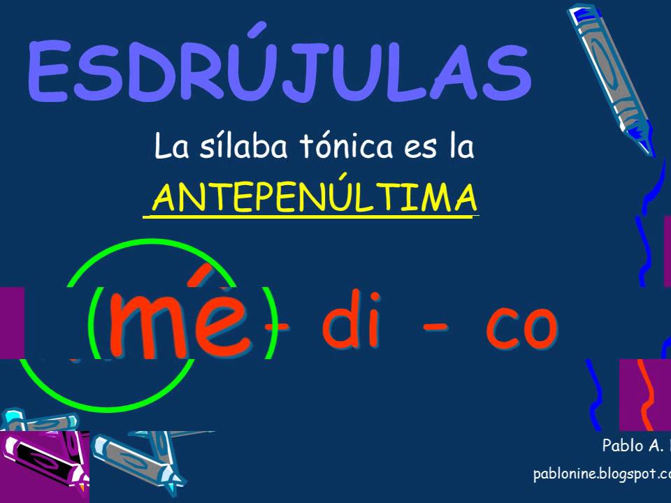 Acentuación - YouTube