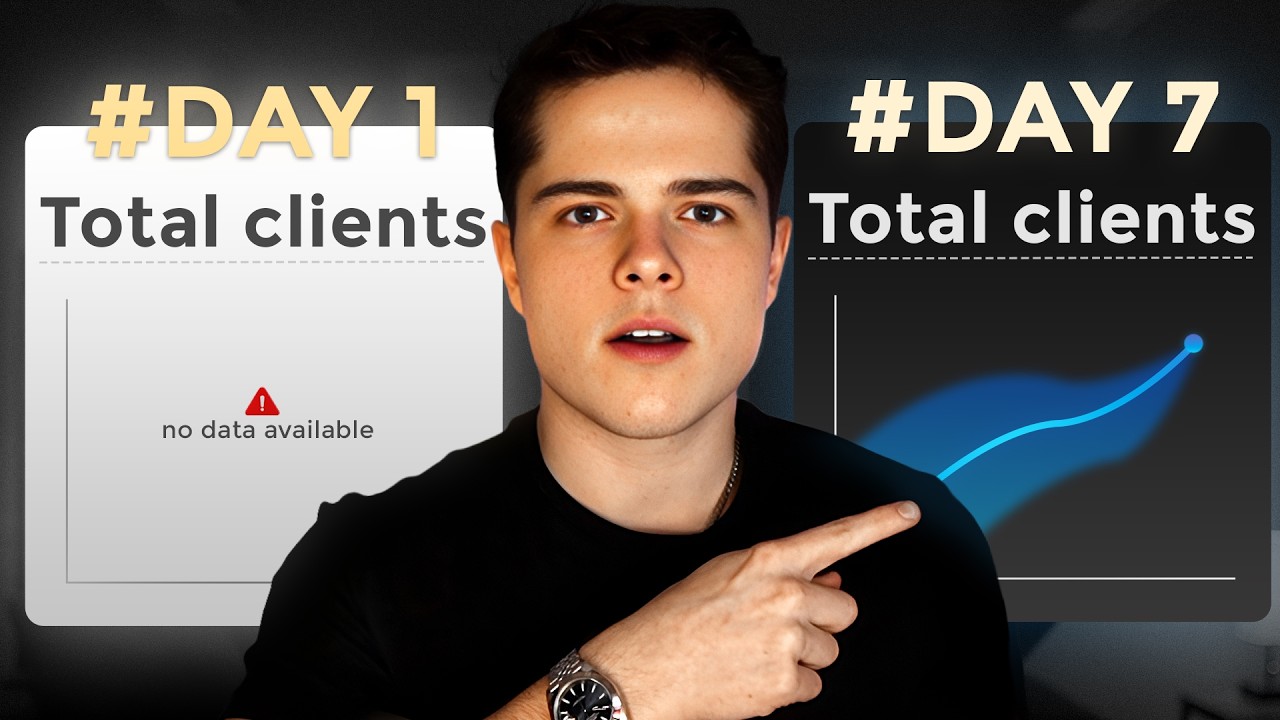 How to Get Your First AI Agency Clients In 7 Days (Step-by-Step) - YouTube