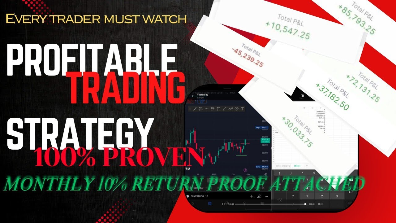 Profitable math based trading strategy || What's the secret behind consistent profit - YouTube