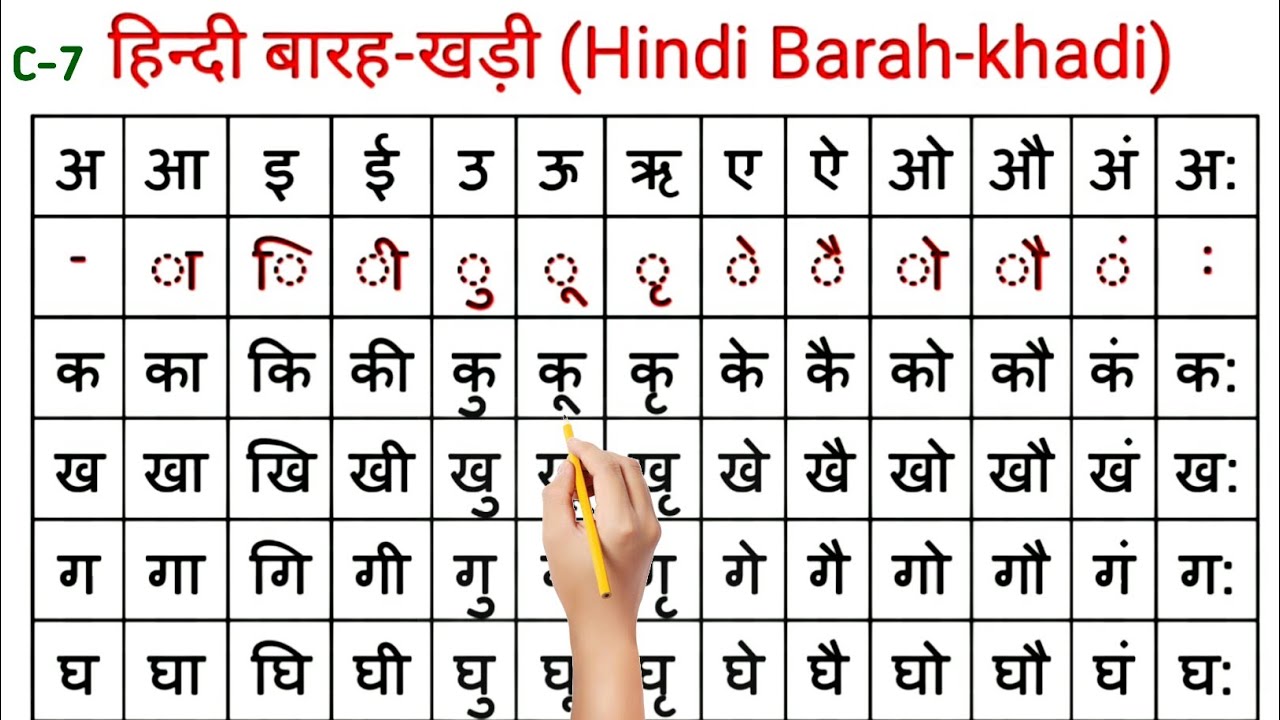 Hindi Barakhadi l हिंदी बारहखड़ी l Learn Hindi Alphabet l Learn ...