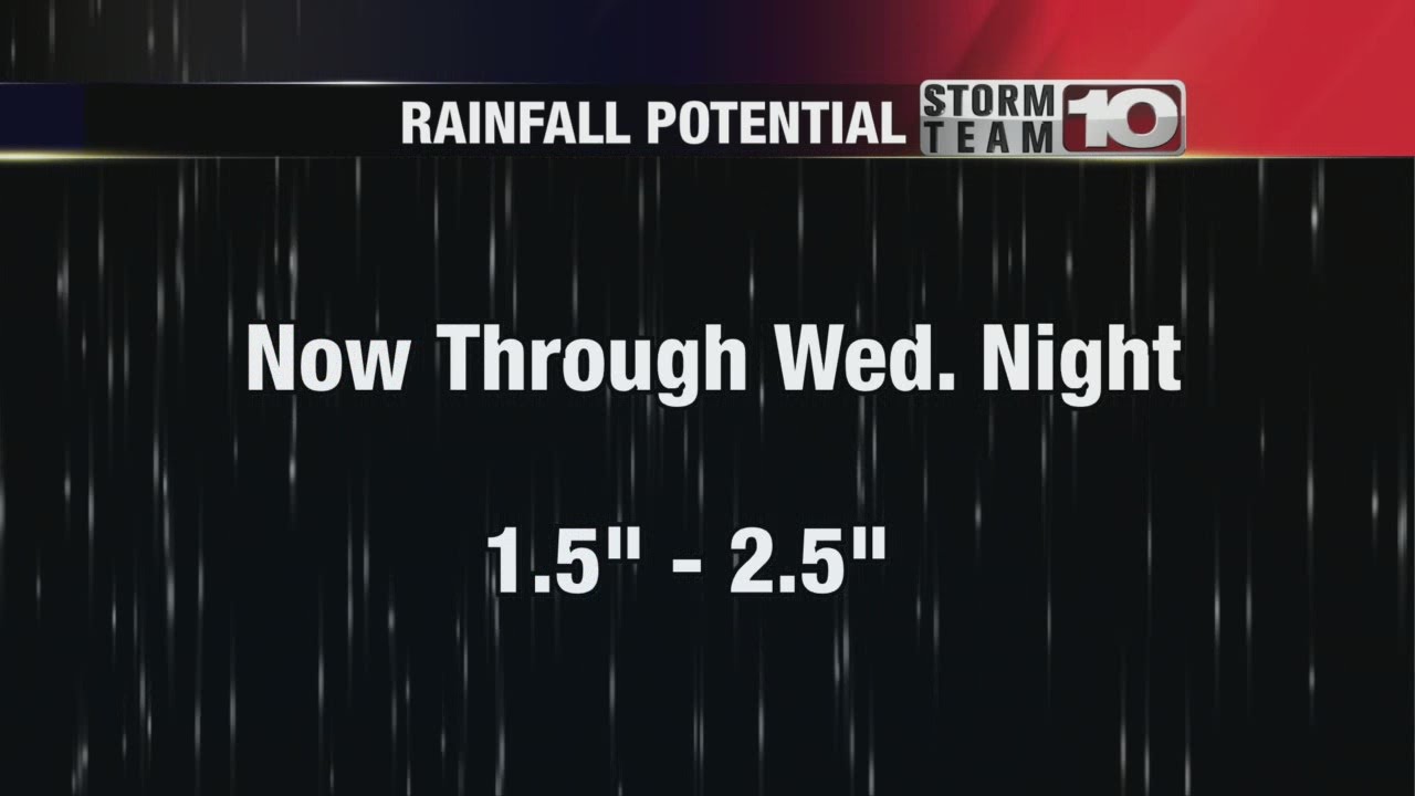 Monday Late Forecast - YouTube