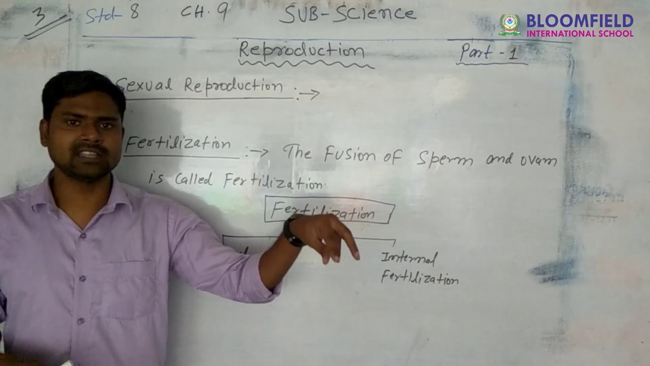Reproduction | class 8 chapter 9 science | ncert cbse | - YouTube