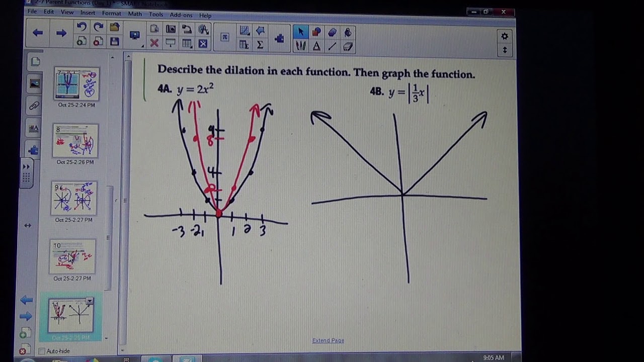 2-7 Parent Graphs (Part 2) Algebra 2 - YouTube