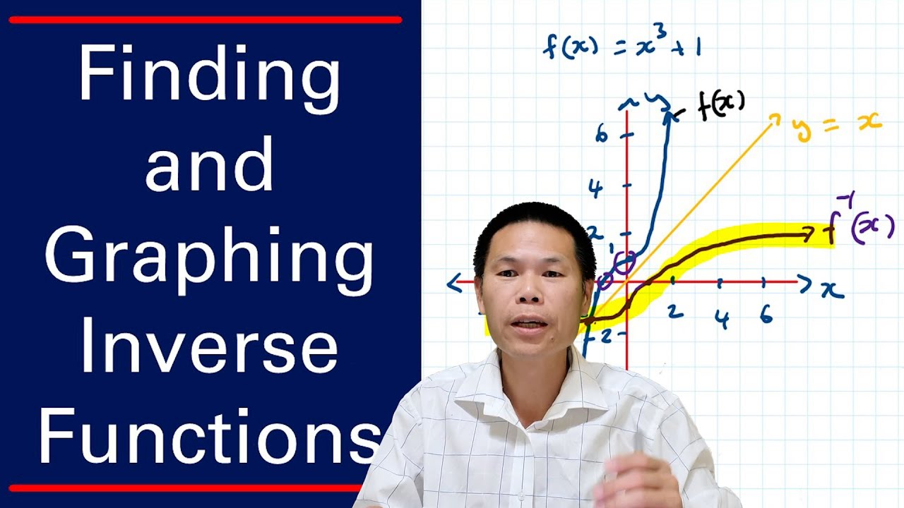 Finding and Graphing Inverse Functions: Part 3 - YouTube