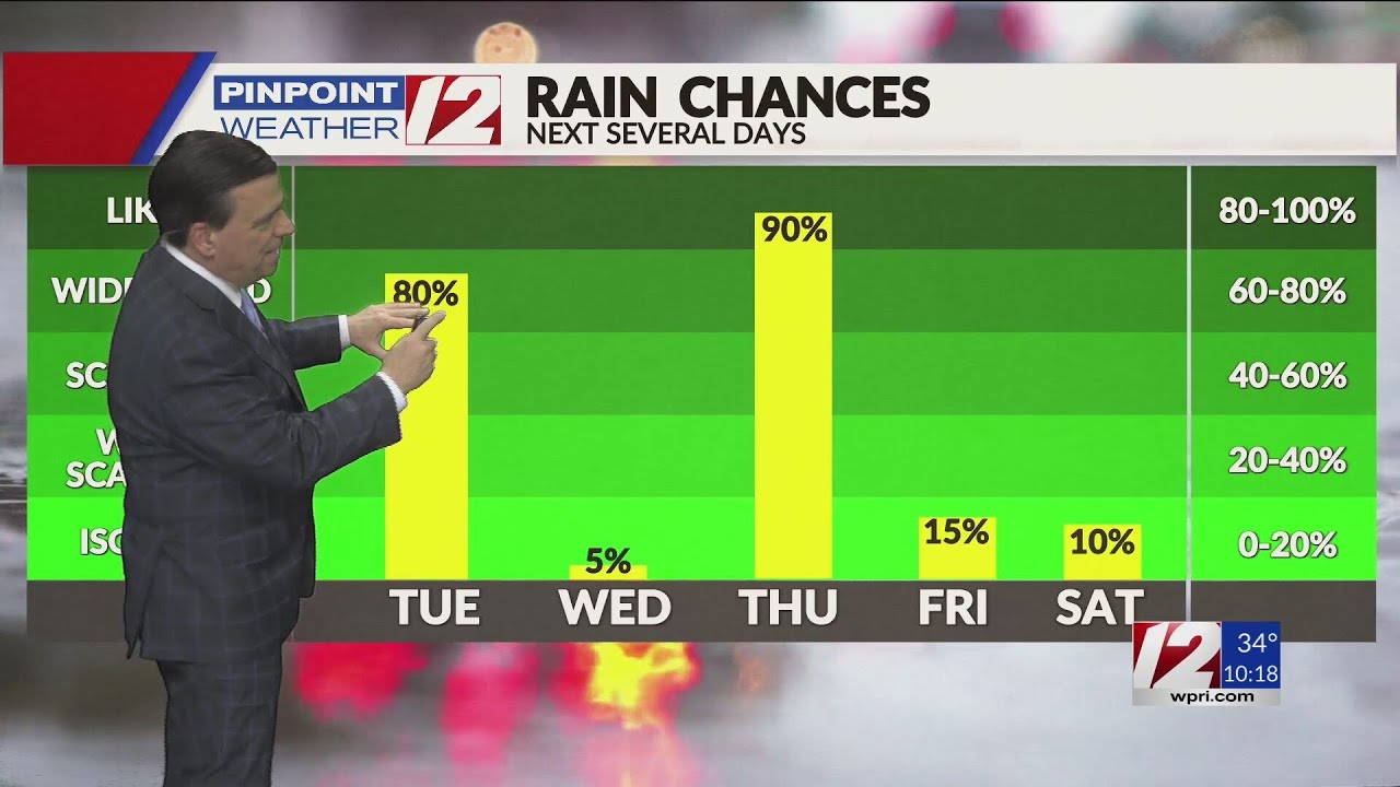 WPRI 12 Weather Forecast 11/25/24 Rain Tuesday And Thanksgiving - YouTube