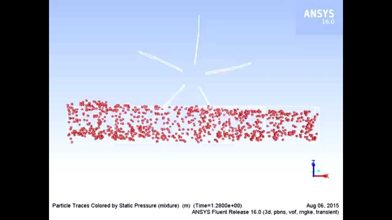 particle motion-CFD of microalgae open raceway pond - YouTube