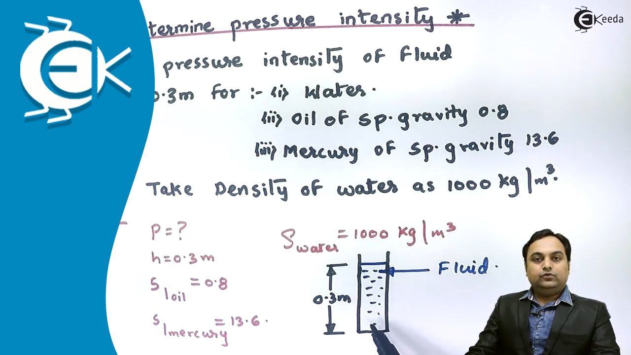Problem to determine Pressure Intensity - YouTube