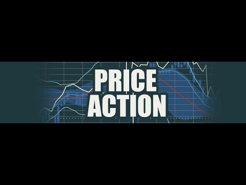 Boom 300 Setup and chart analysis Breakdown - YouTube