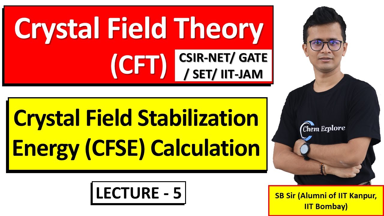 Crystal Field Stabilization Energy Calculation | Crystal Field Theory ...