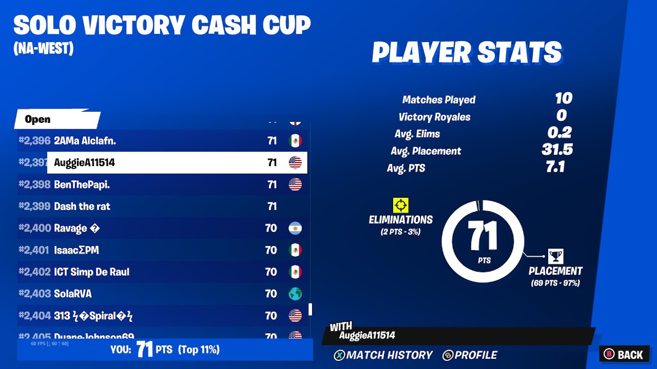 Solo Victory Cash Cup Highlights #2 - YouTube