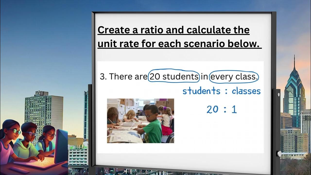 6th Grade Math. Calculating Unit Rate. - YouTube