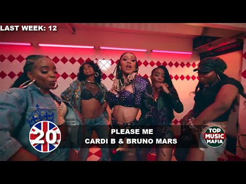 Top 40 Songs of The Week - March 9, 2019 (UK BBC CHART)