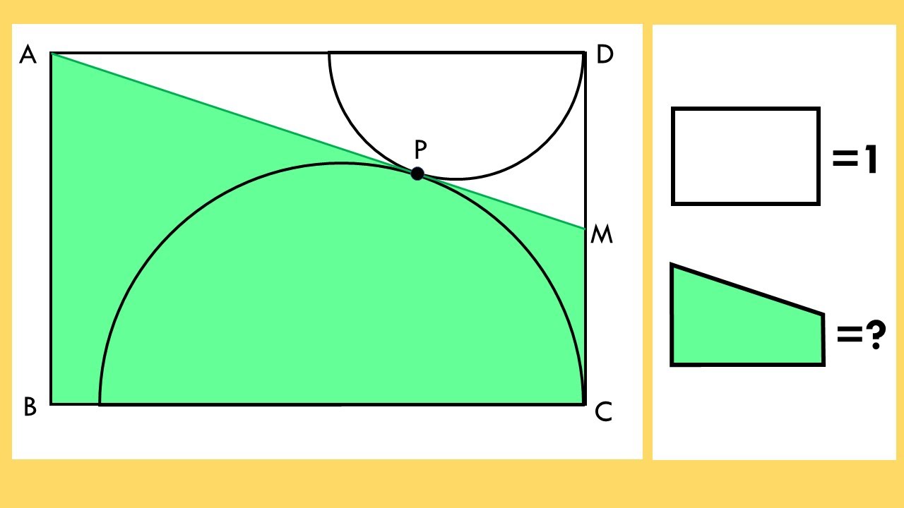 Two semicircles have been placed inside a rectangle, Find the area of ...
