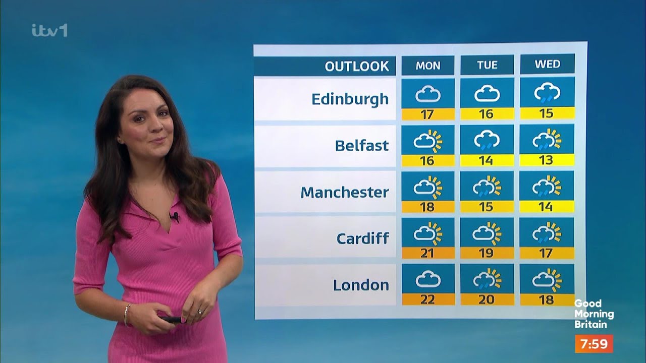 Laura Tobin - GMB Weather 06Sep2024 - YouTube