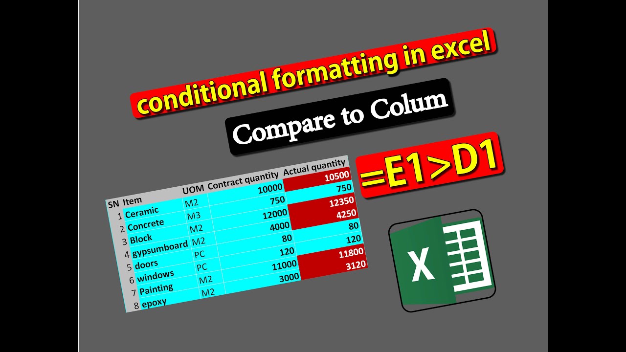 Conditional Formatting In Excel YouTube Conditional Formatting In Excel YouTube