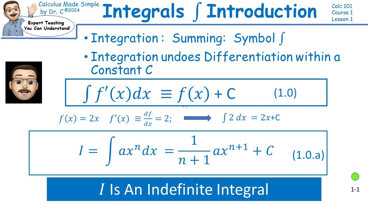 Dr. C's Calculus 101 Indefinite integrals Definition #maths #calculus # ...