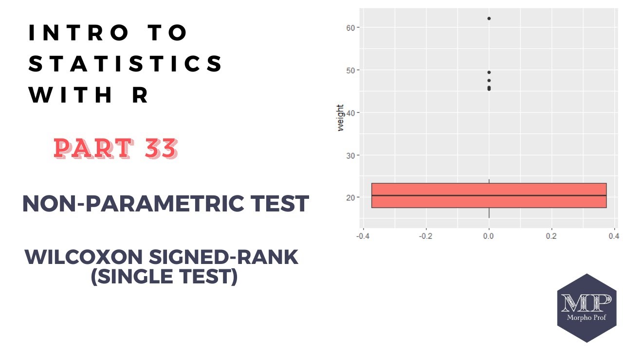 33 - Non-Parametric Test: Wilcoxon signed-rank (single t-test ...