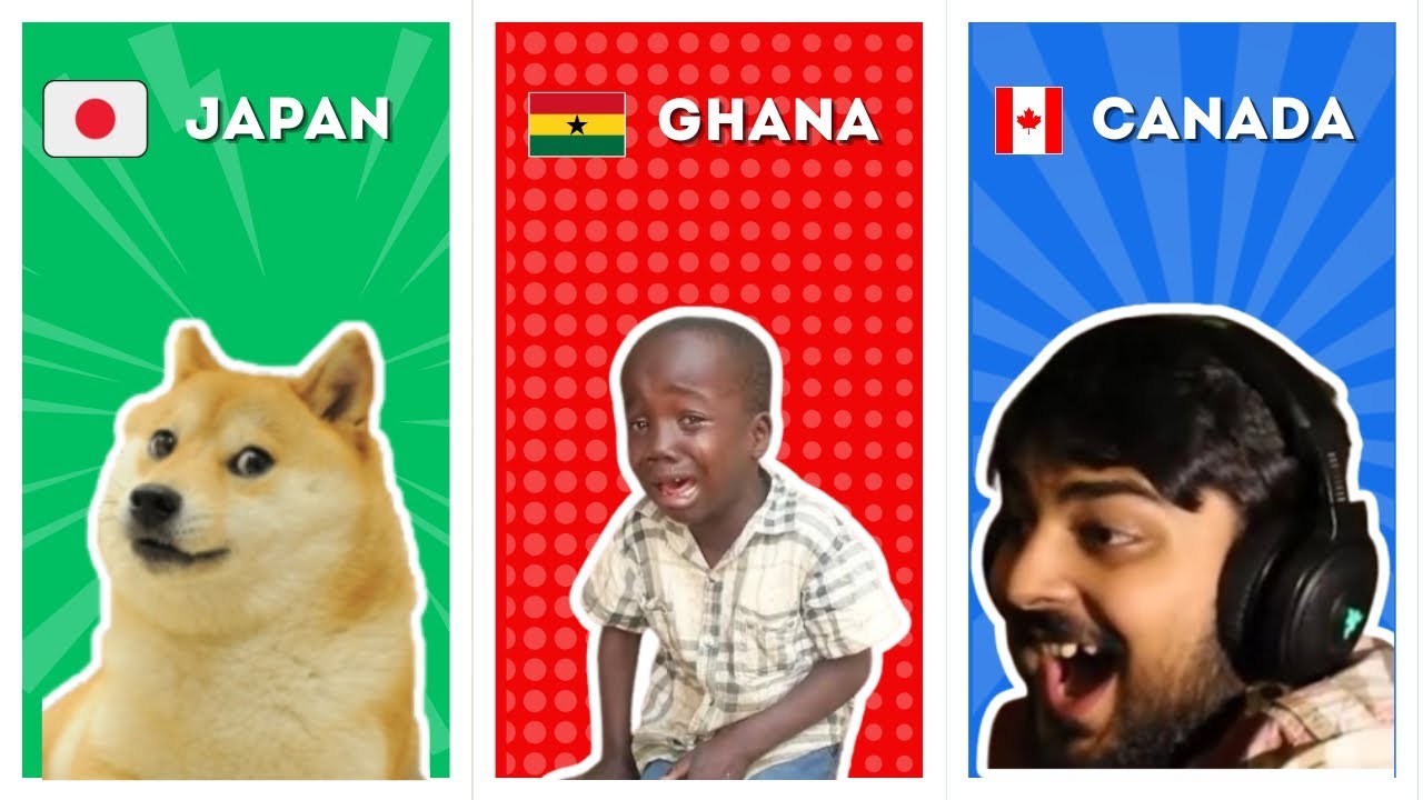 Viral Laughing Memes From Different Countries | Memanand - YouTube