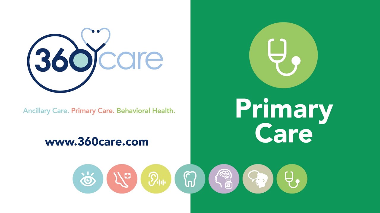 360care - Primary Care Services - YouTube