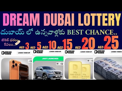 Dream Dubai Draw Full Prize Money Details | Dream Dubai Lottery | Dream Dubai | Rakesh Bobbili Vlogs