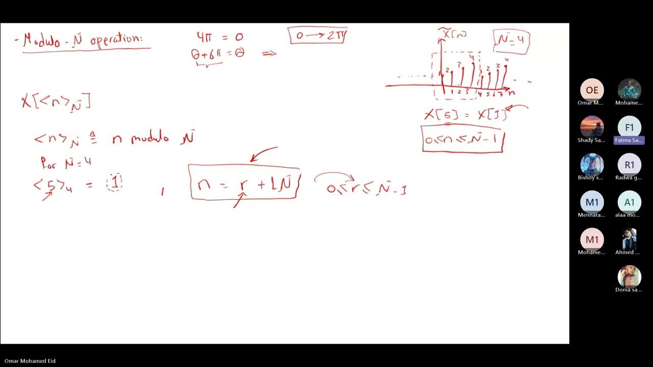 Digital Signal Processing Basics: Section (8) Part (1) - YouTube
