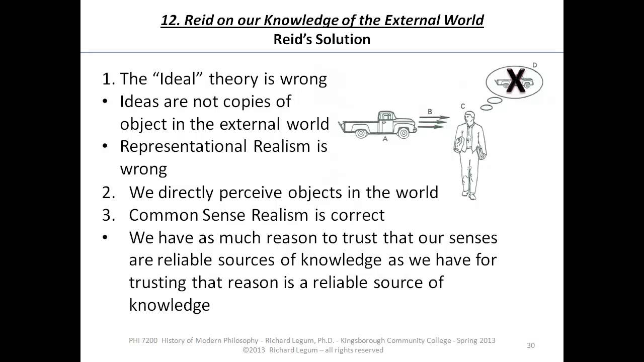 13.29 Reid's Common Sense Solution - YouTube