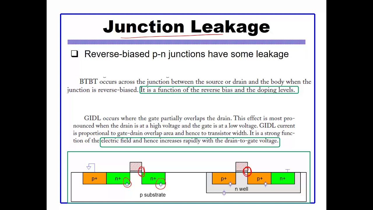 DIC 4_MOS Trans Theory_part5_Leakage_Example - YouTube