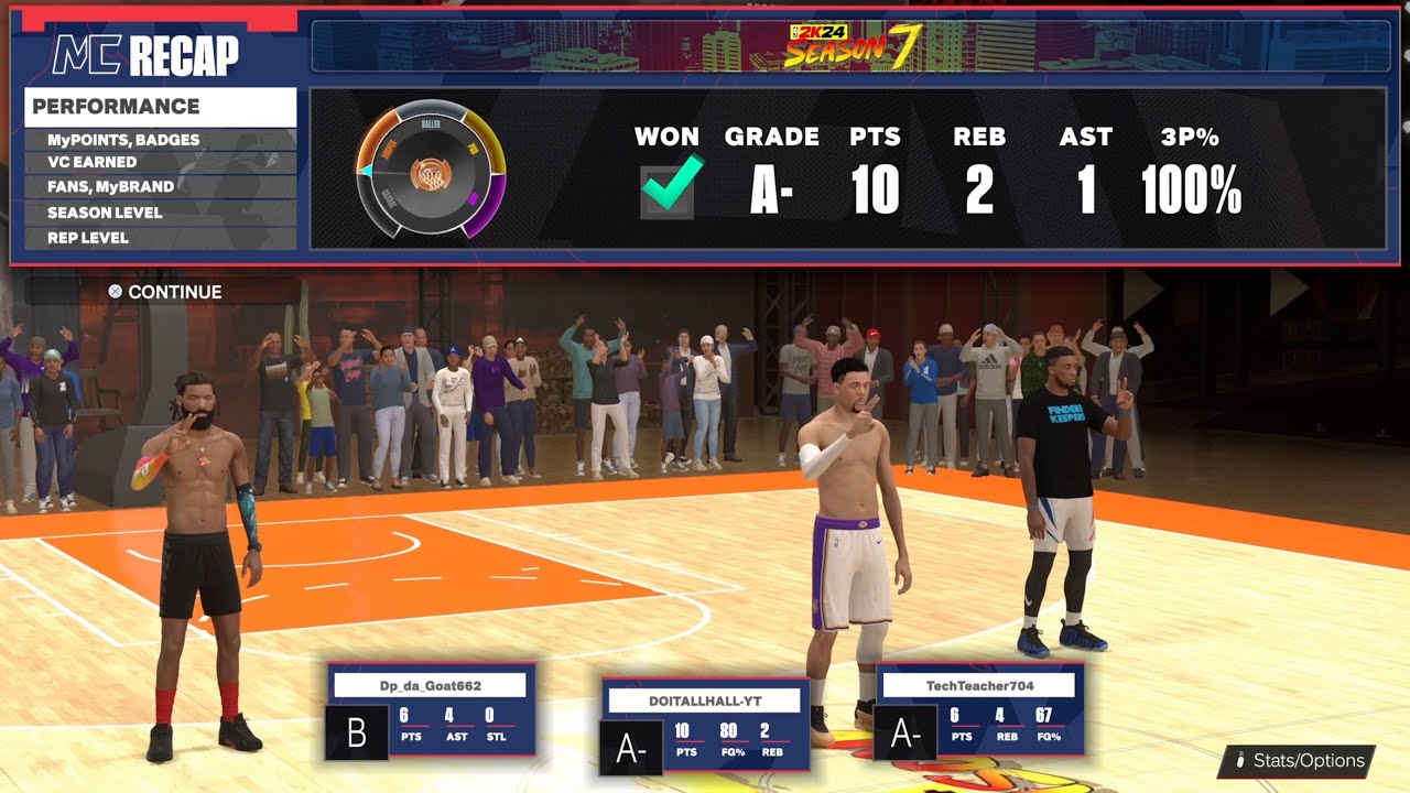 BEST 6'8 PURE SLASHER BUILD ON NBA 2K24 NEXT GEN CAN SCORE ON ANYBODY ...