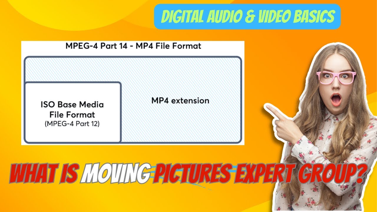 What is Moving Pictures Expert Group? What is MPEG? - YouTube